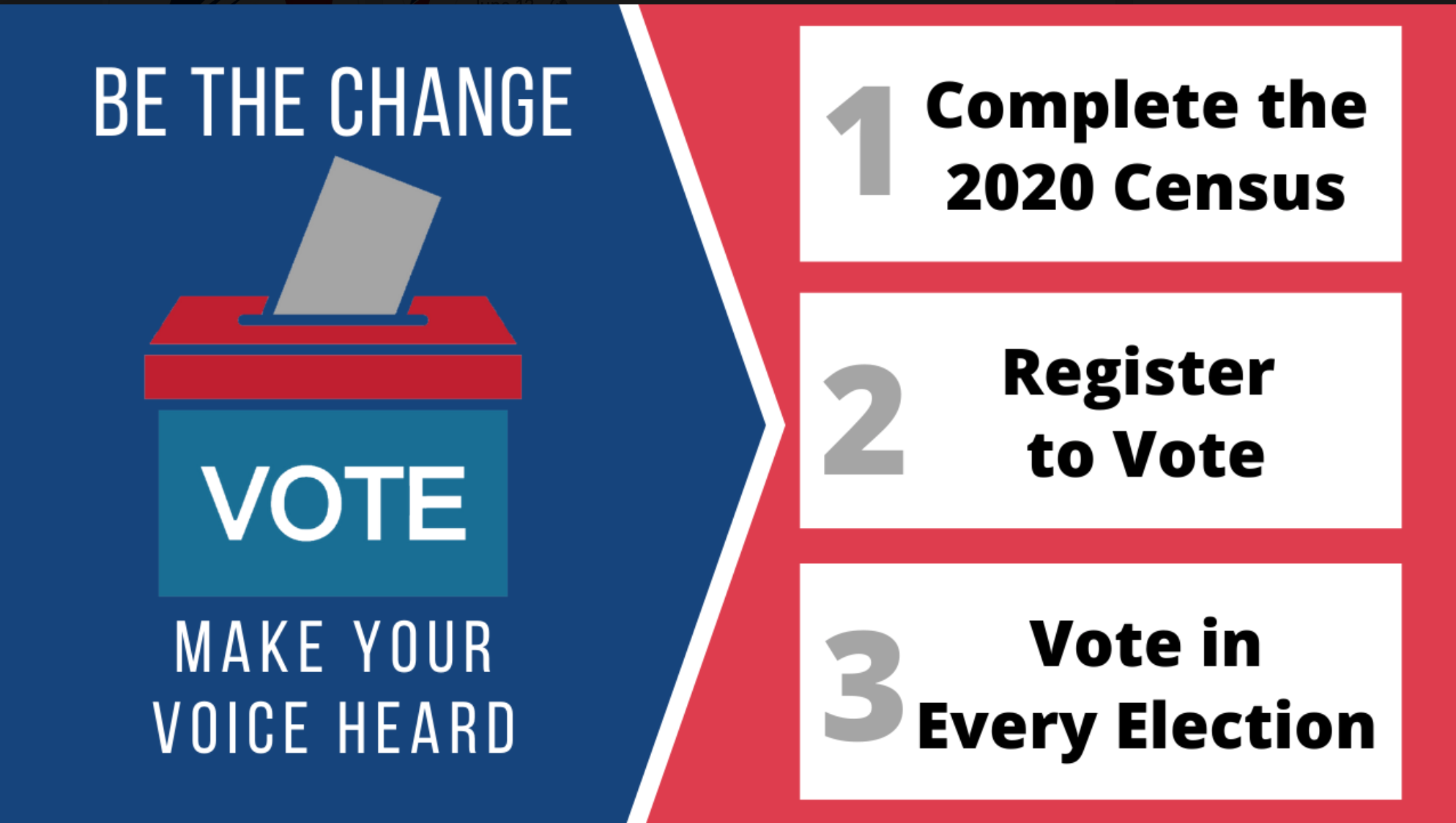 It's not too late to fill out the 2020 Census and register to vote ...