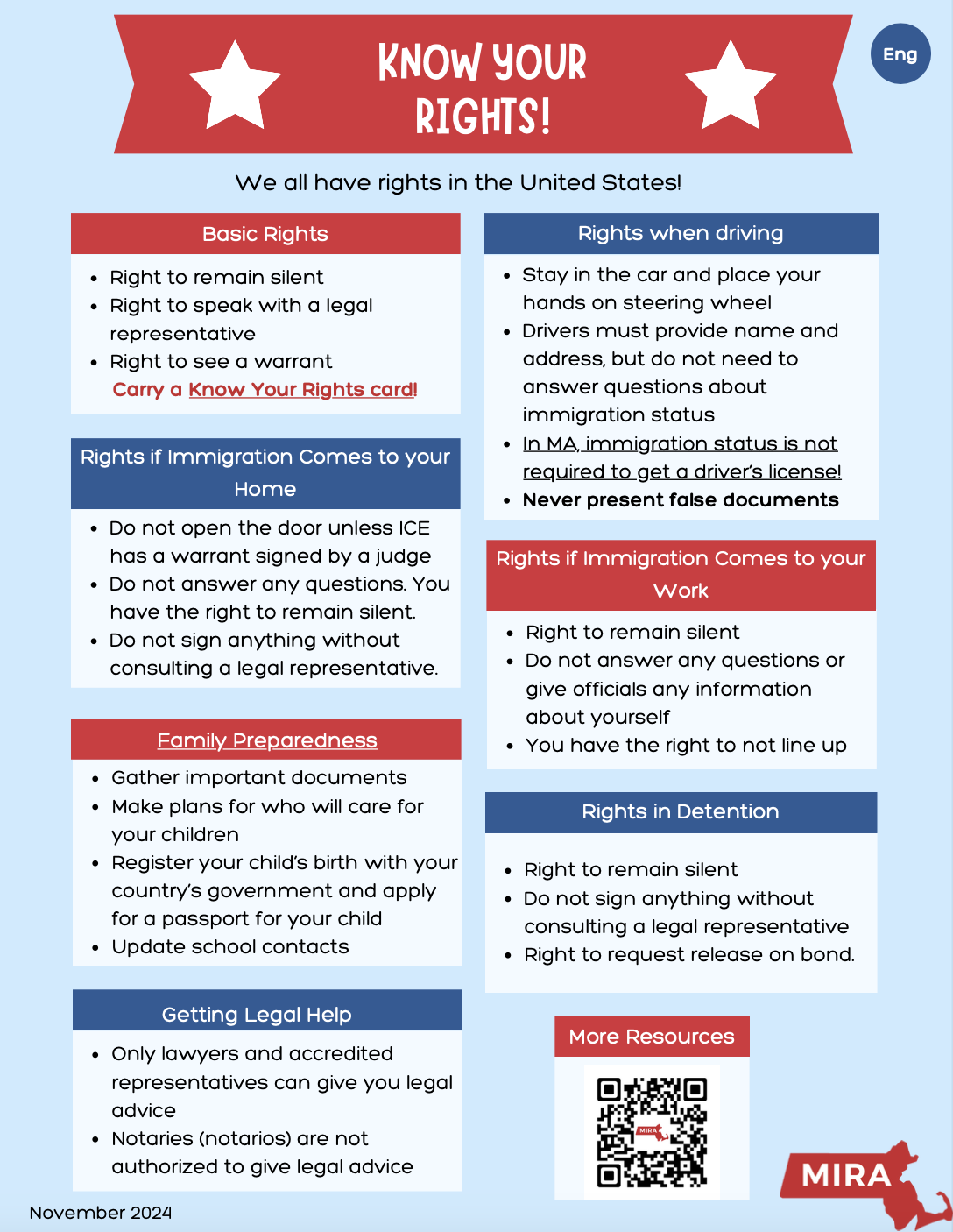 Know your rights/ Conozca sus derechos - WATCH CDC